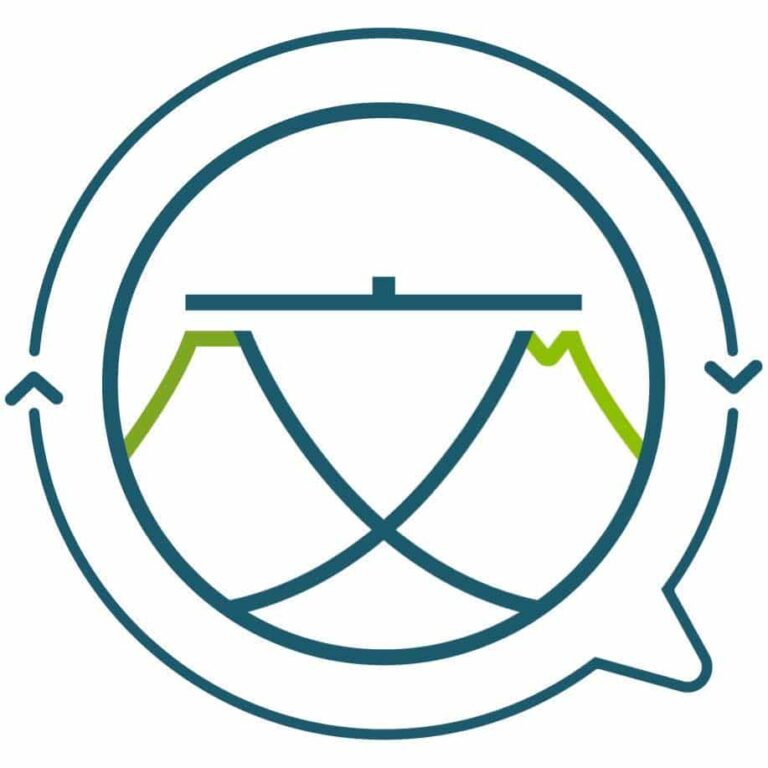 Antigua Translation Services